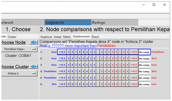 Analisis AHP: Pengertian, Contoh, Tutorial | Statistik Blog