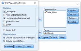 Cara Uji One Way Anova di SPSS | Statistik Blog